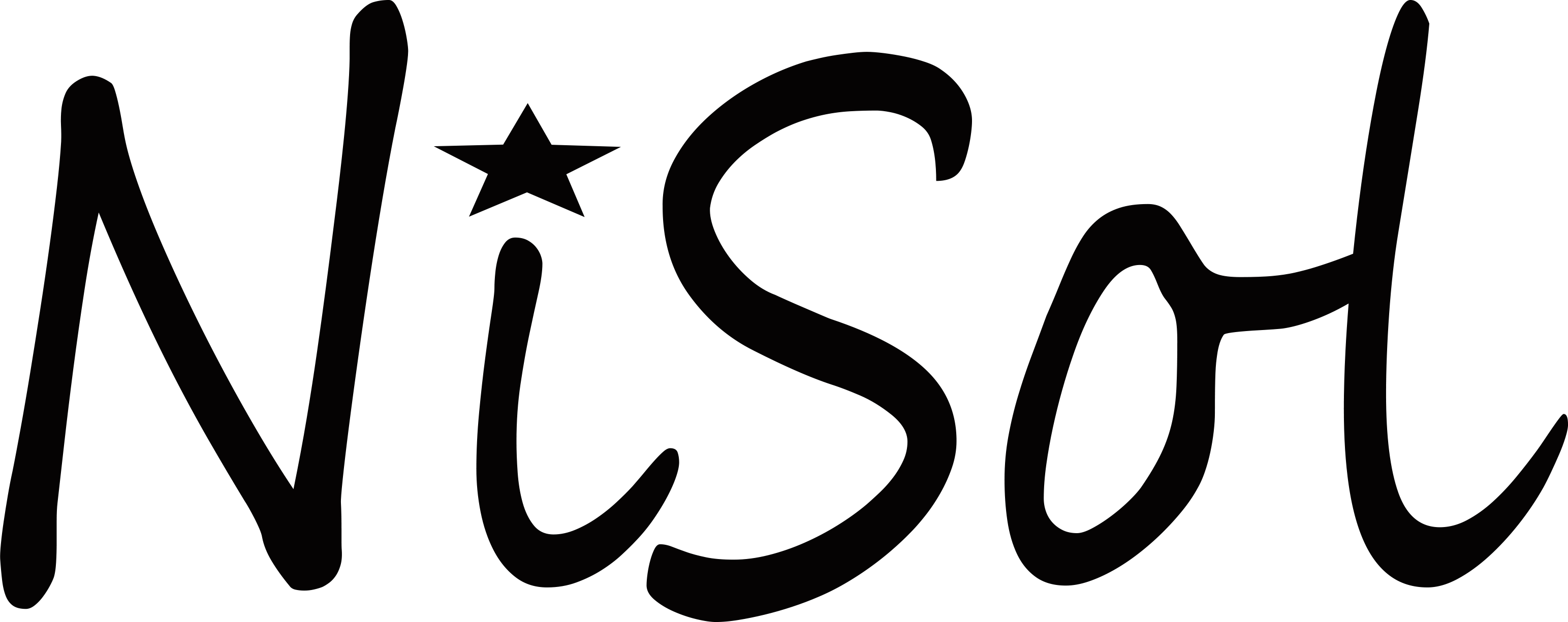 Home - Dipsol of AmericaDipsol of America